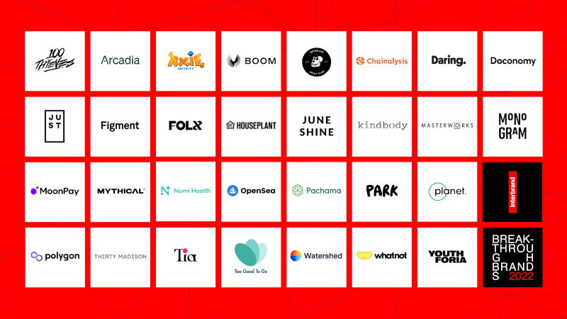 Breakthrough Brands 2022: el informe de las 30 marcas más disruptivas ...